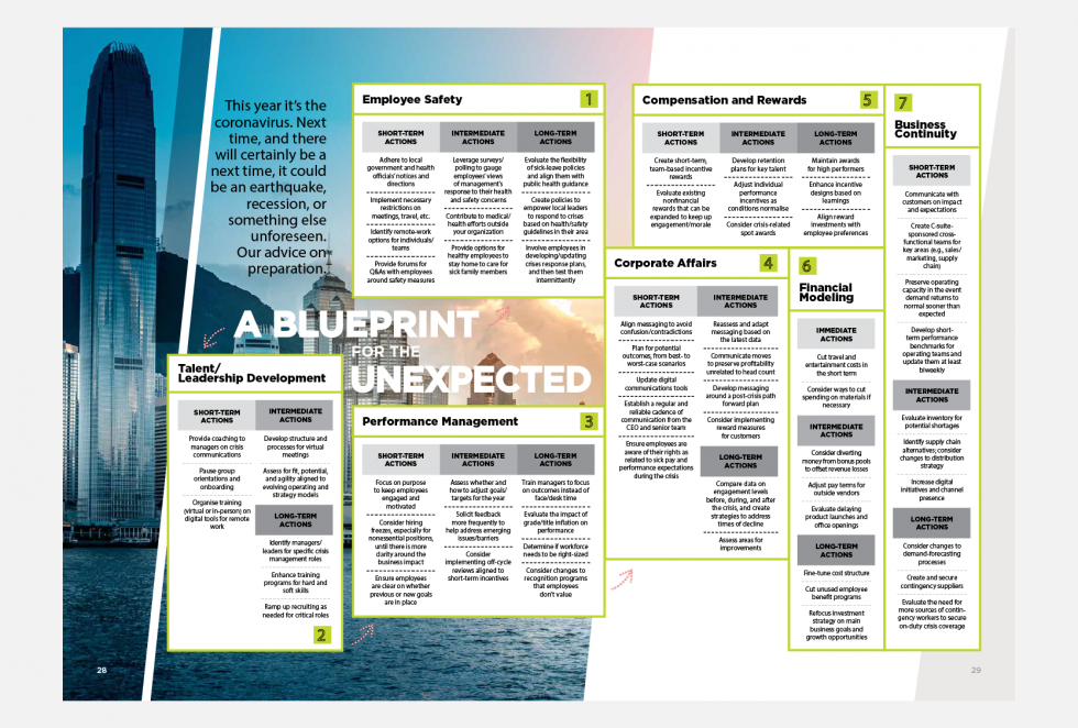 Empowering Talent with Korn Ferry: Genuine Stories, Real Impacts